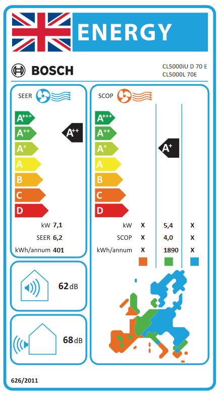 Bosch Climate 5000 Large Split Ducted Air Conditioning Unit | Worcester ...